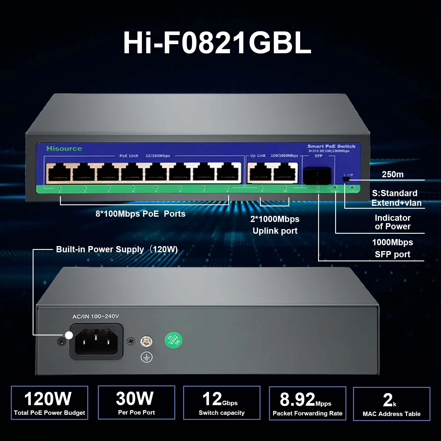 Hisource-8-16-24-Port-100-1000mbps-Bulit-in-Power-Network-PoE-Switch ...
