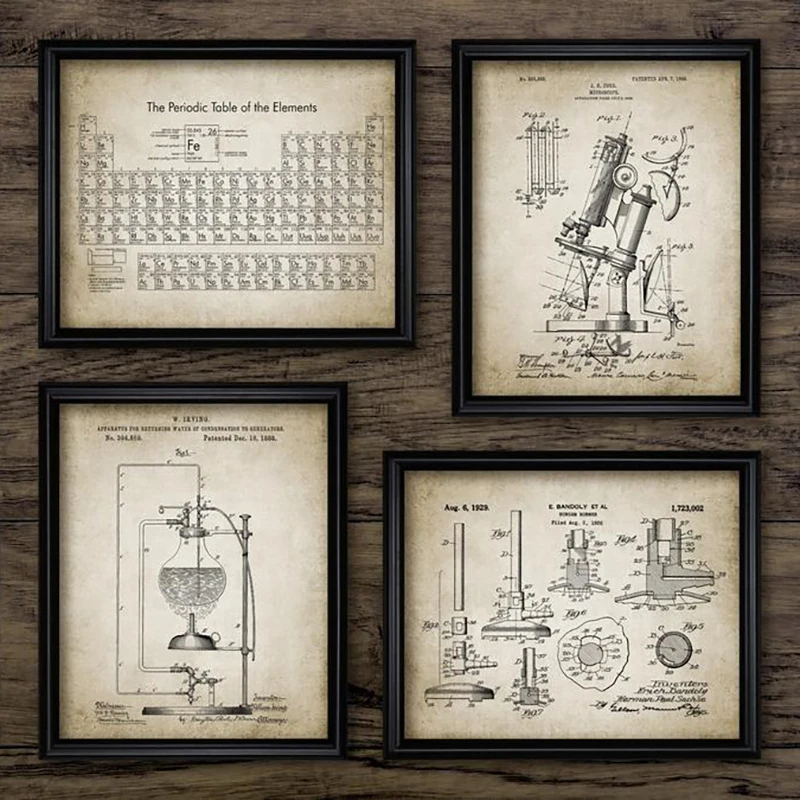 Chemistry Vintage Poster Printing Science Wall Art Picture Periodic ...