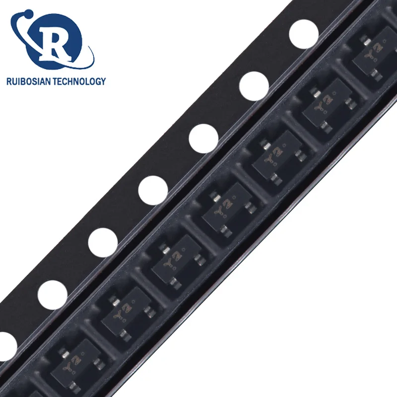 Página principal Productos Comentarios