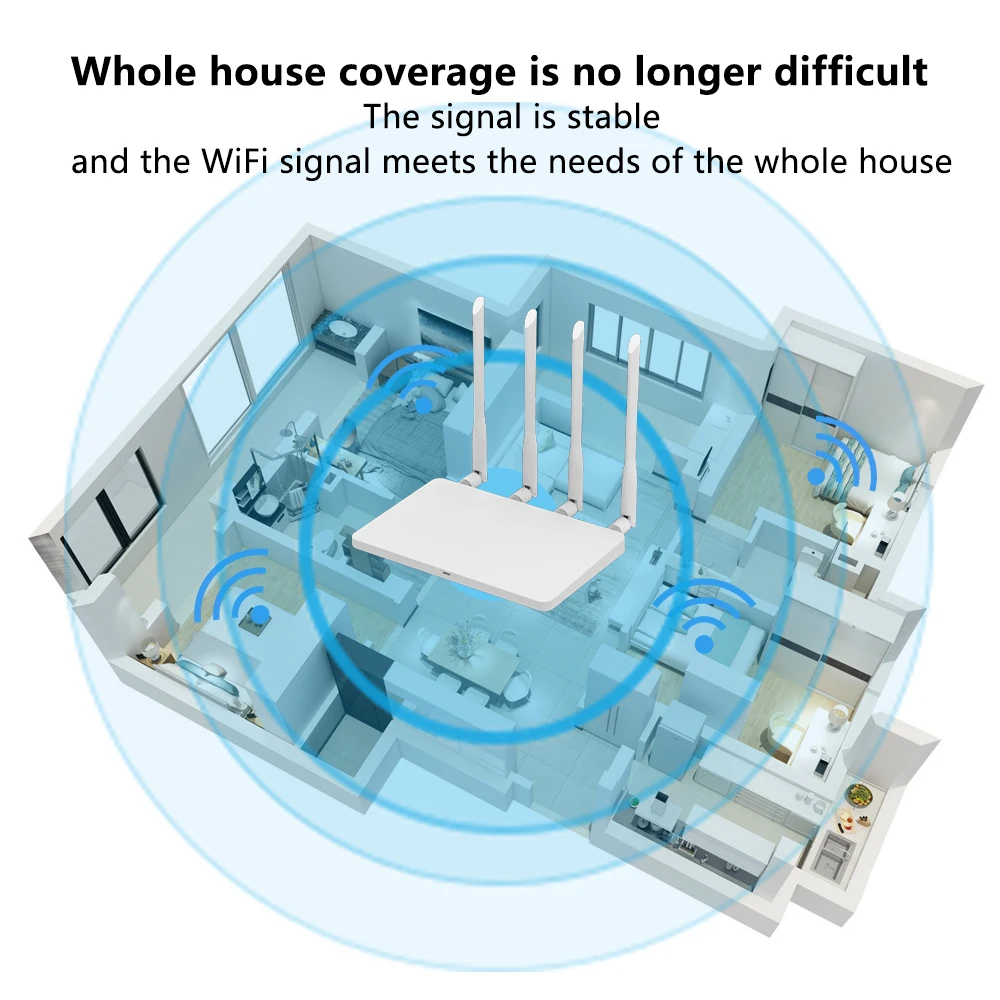 Wiflyer 4G SIM Card Router 1200Mbps 2.4Ghz/ 5GHz Wi-Fi EC200AEU Modem ...