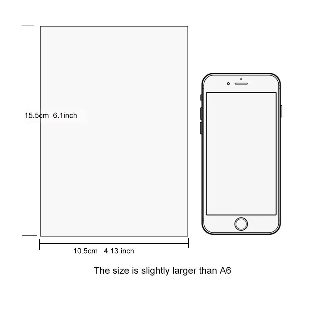 Iphone 5s Screen Size