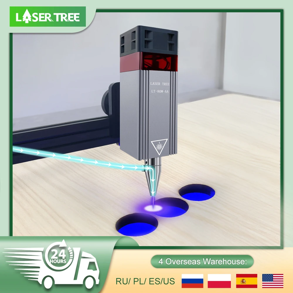 Laserowe drzewo 20W 40W 80W moduł laserowy 450nm niebieski LASER ...