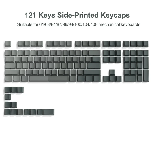 Store Home Products Sale Feedback Brand story