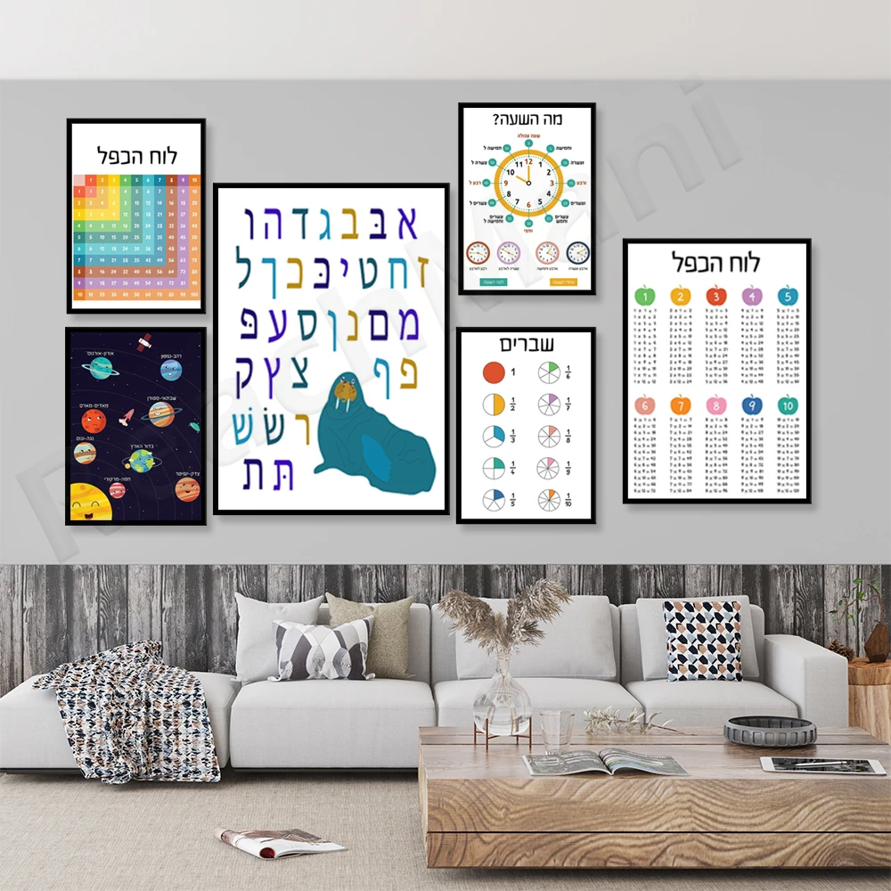 Hebrew-Poster-Fractions-Math-Multiplication-Moon-Phases-Solar-System ...