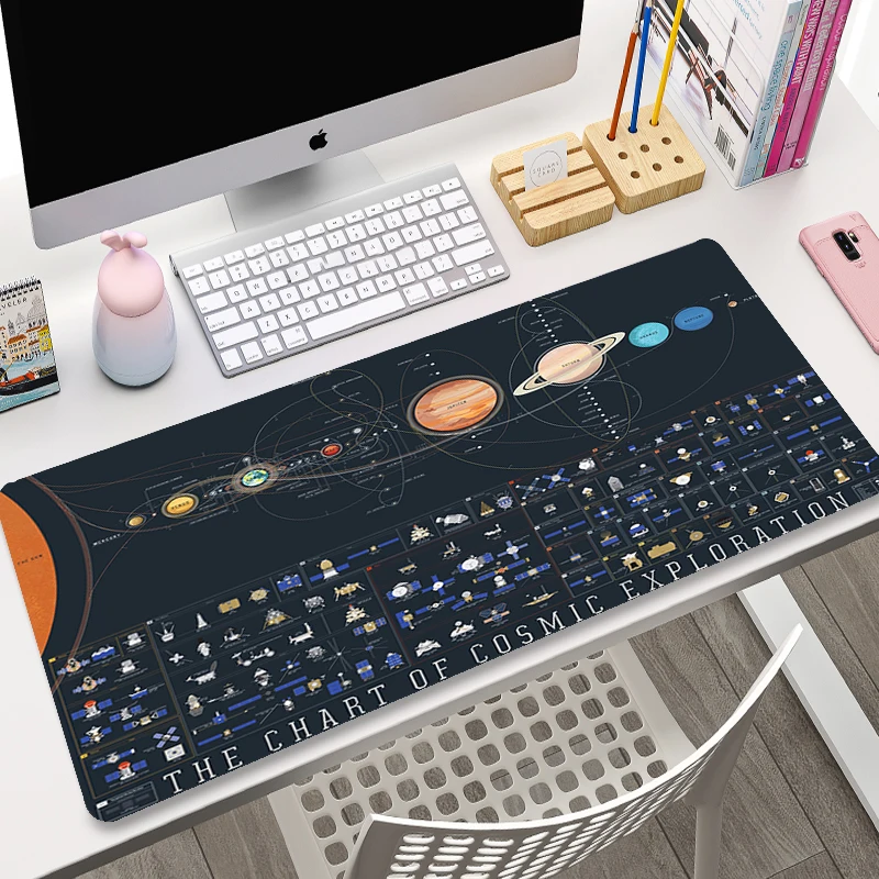 Space Mat Mechanical Keyboard Aesthetic Mouse Pad Anime Accessories ...