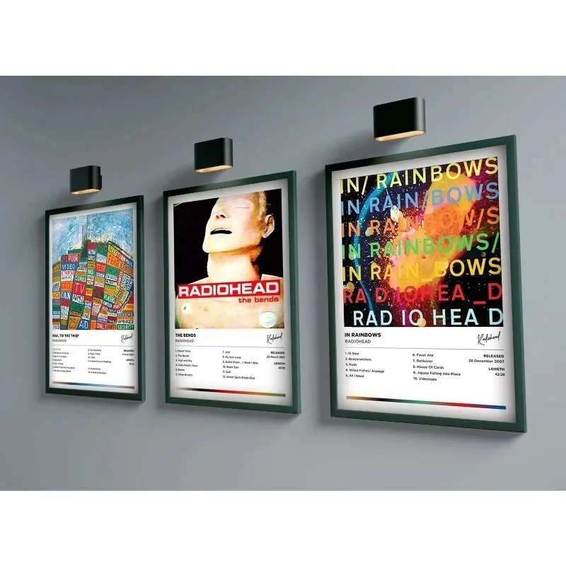 Radiohead Posters – All Home Pieces
