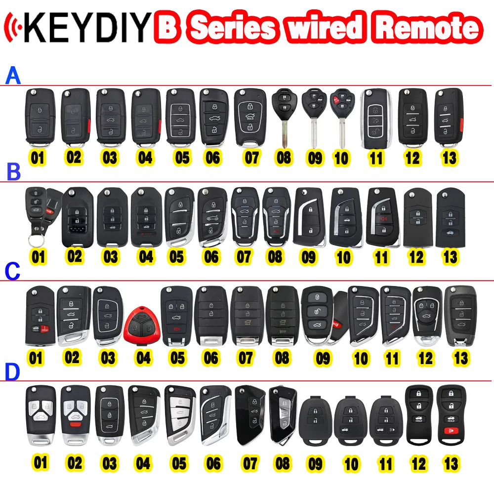 KEYDIY-B-B01-B02-B04-B05-B11-B12-B15-B16-B18-B21-4-B22-4.jpg