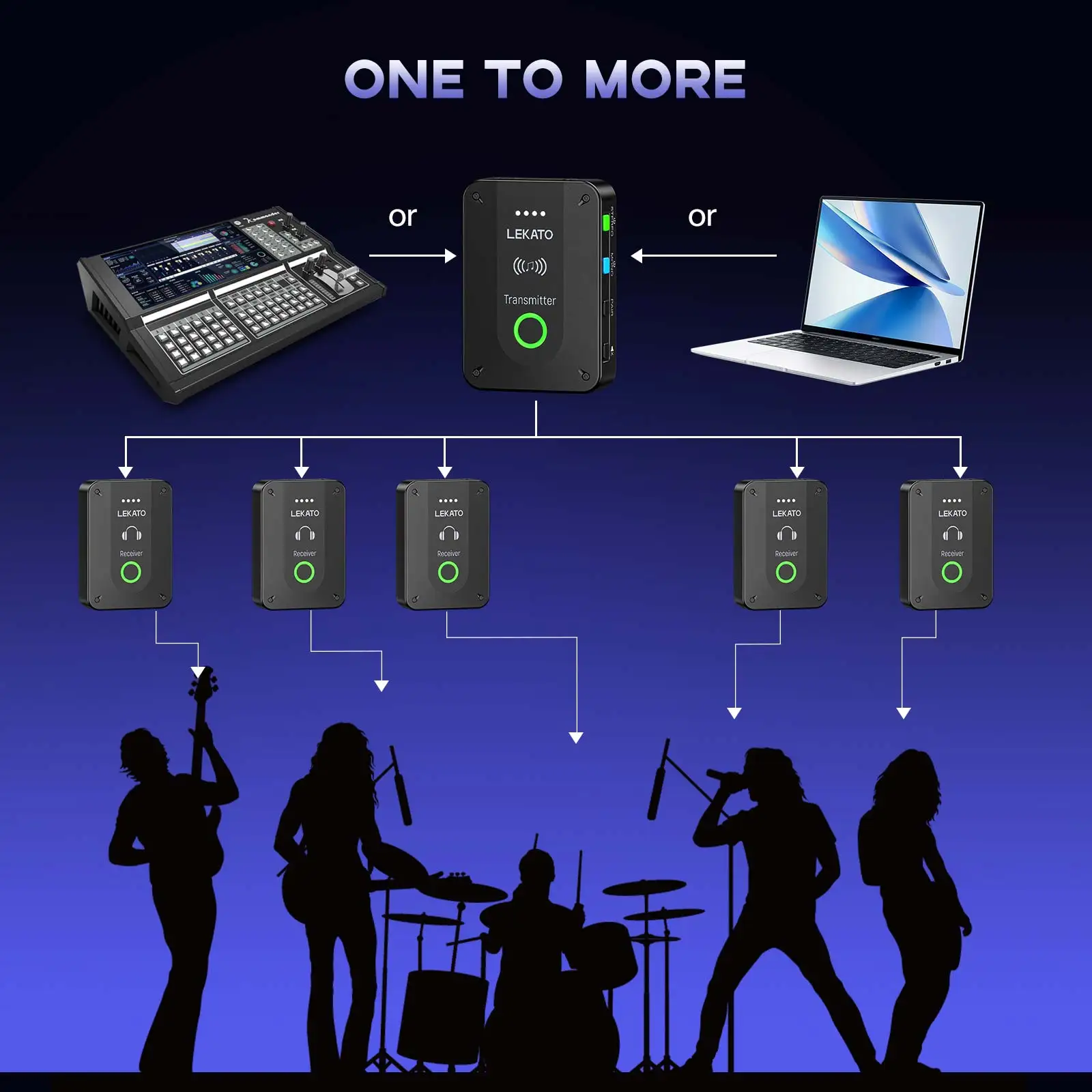 Live Band Studio Stereo Iem with Beltpack Transmitter & Auto Pairing ...