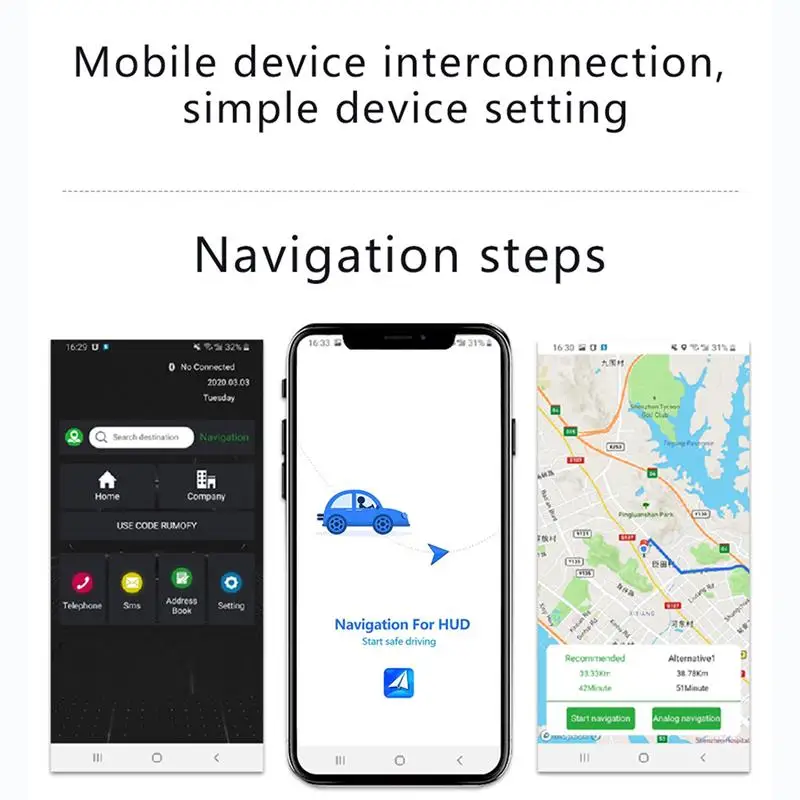 Auto Hud Head Up Display For Tesla Model 3 Y Hud Car Projetor ...