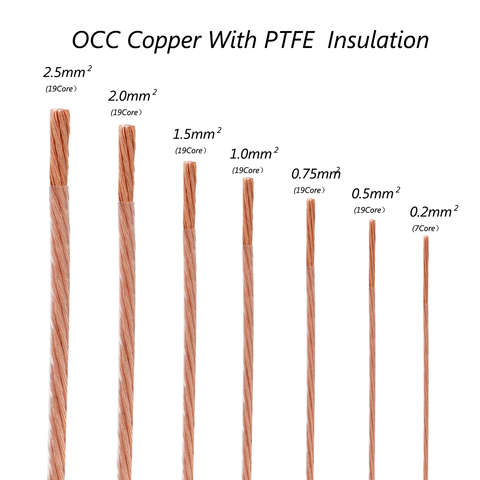 6N-OCC-Single-Crystal-Copper-Audio-Line-Hifi-Upgrade-Wire-Speaker-Cable ...