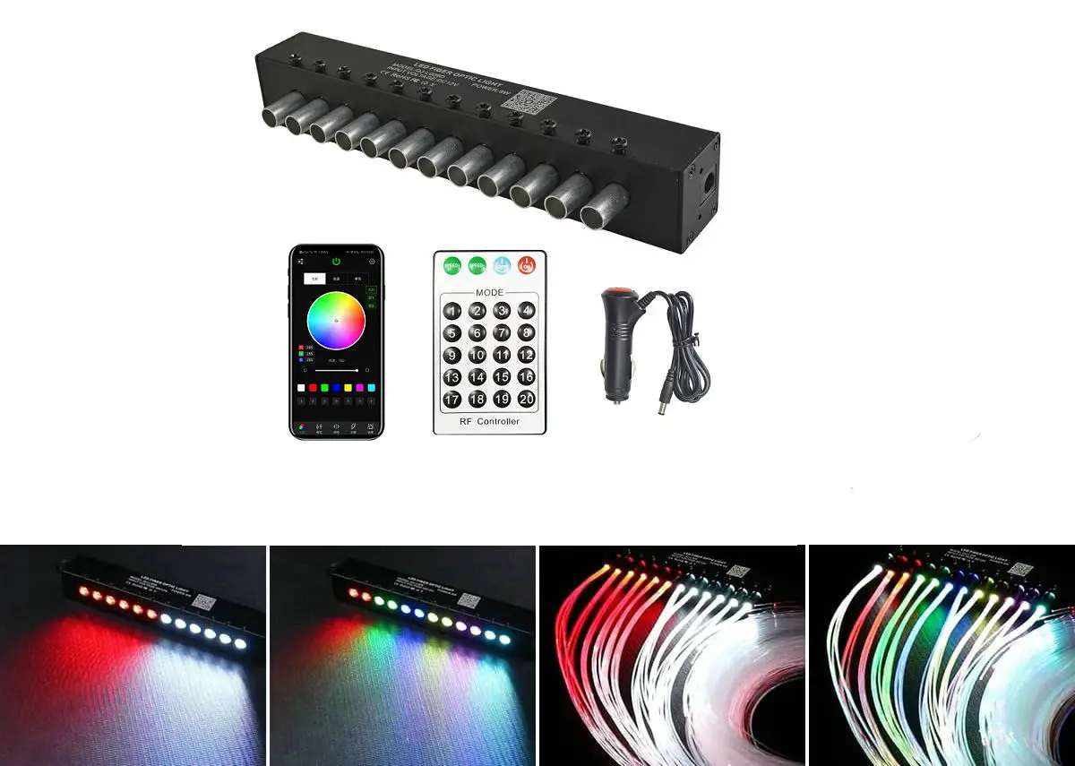 Store Home Products Feedback