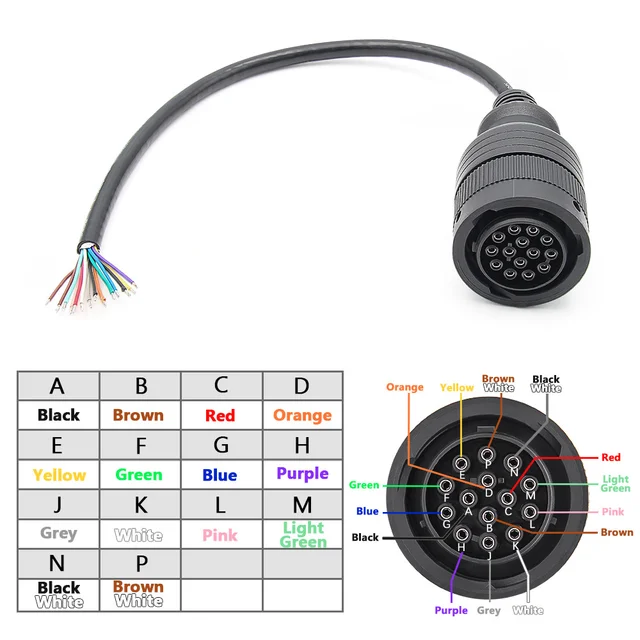 Esquema de fiação do conector de 14 pinos Bobcat