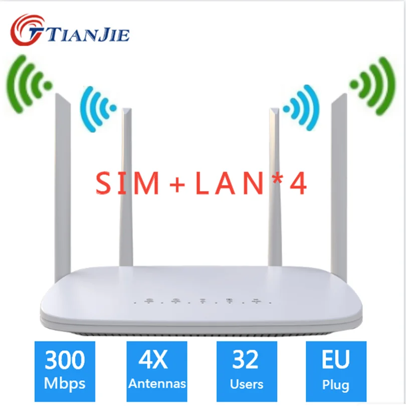 TIANJIE-4G-Wifi-Router-LC116-4G-LTE-Wireless-Modem-RJ45-Ports-External ...