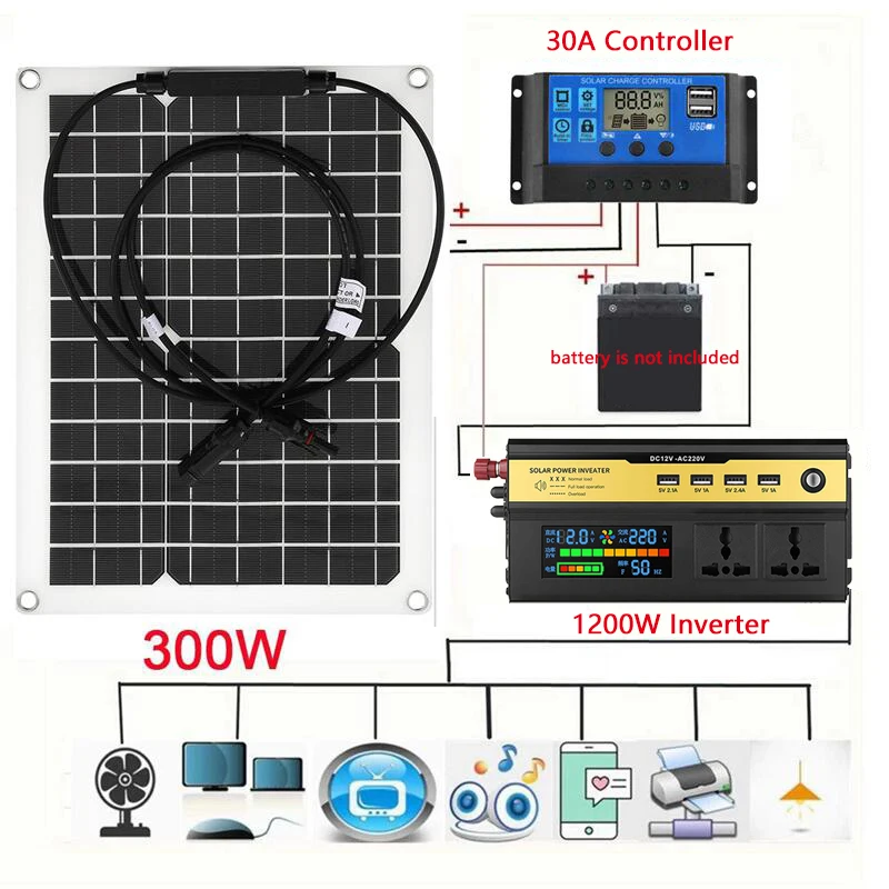 Solar Power System 12V to 220V 1200W Inverter Kit 300W Solar Panel ...