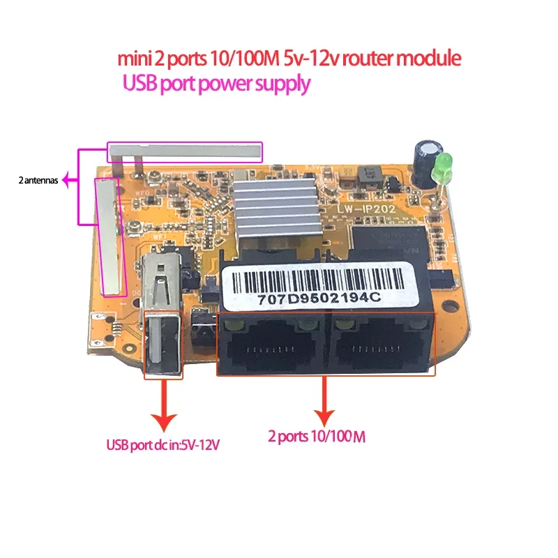 2-port-10-100Mbps-wireless-Ethernet-router-module-Module-Design-Ethernet-Router-Module-for ...