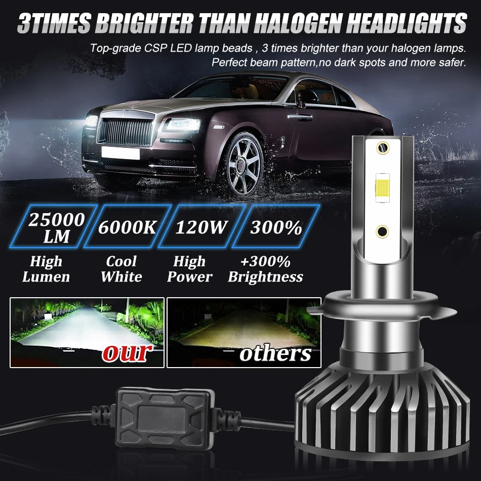 25000LM H4 LED 헤드 라이트 4300K 10000K 하이 로우 빔 LED, H7 H1 H11 H8 H9 9005 HB3 9006 HB4 120W 6000K ...