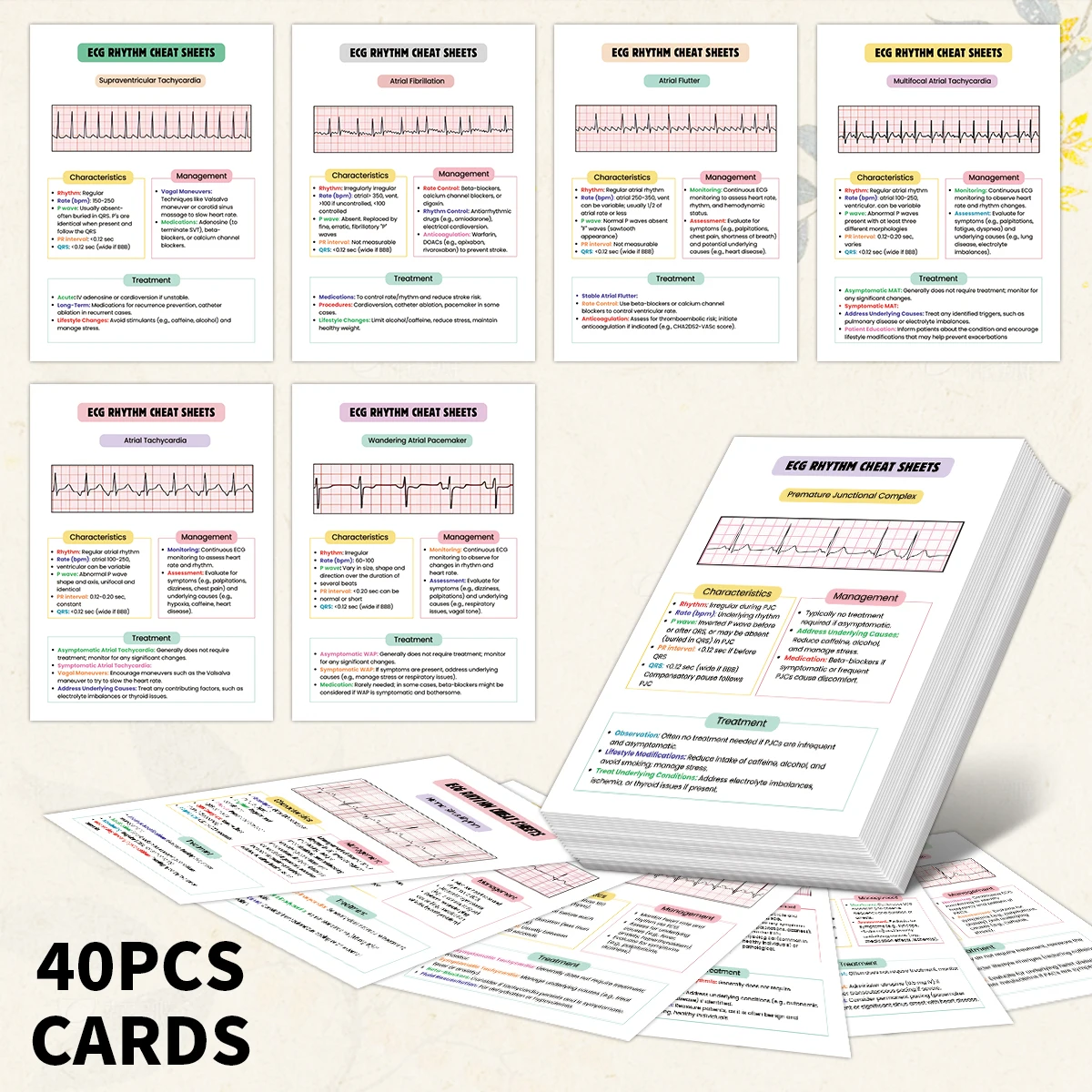 40pcs Ecg Rhythm Cheat Sheets Flash Cards,Comprehensive Cardiac Guide ...