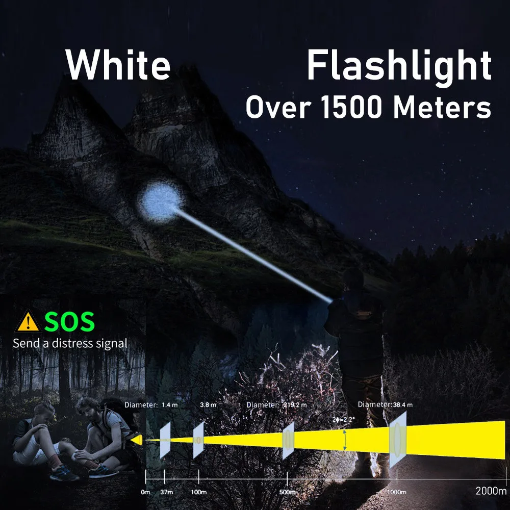 3000 Meters Shot Long LED Tactical Flashlight 5000000LM USB ...