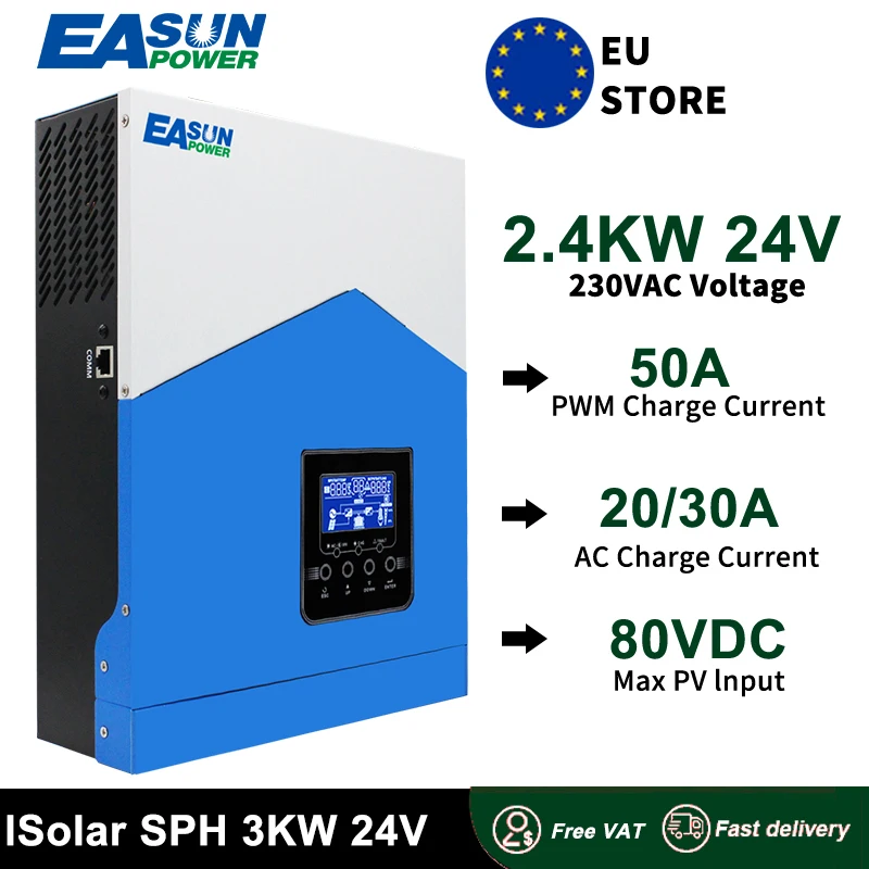 Página principal Productos Comentarios