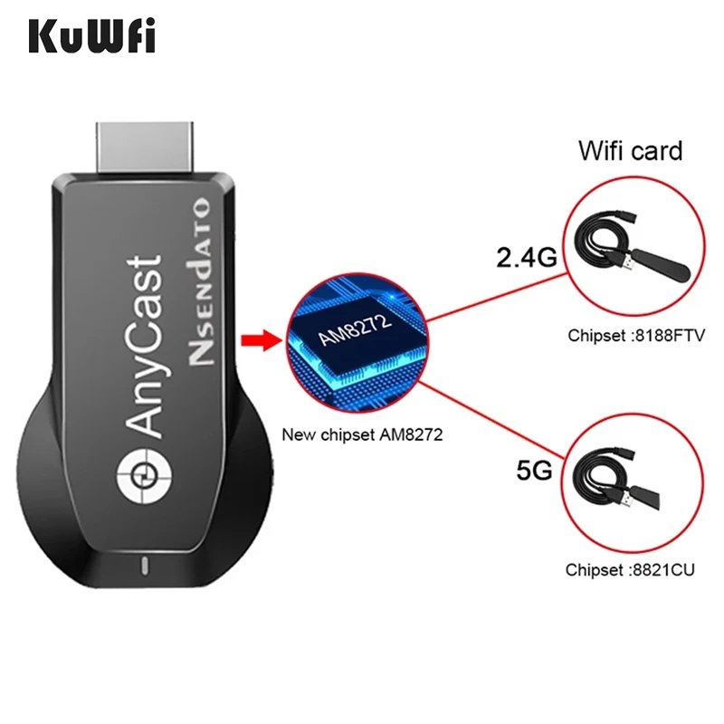 KuWfi 5G 4K Miracast Any Cast Wireless for IOS Android PCTV Stick Wifi ...
