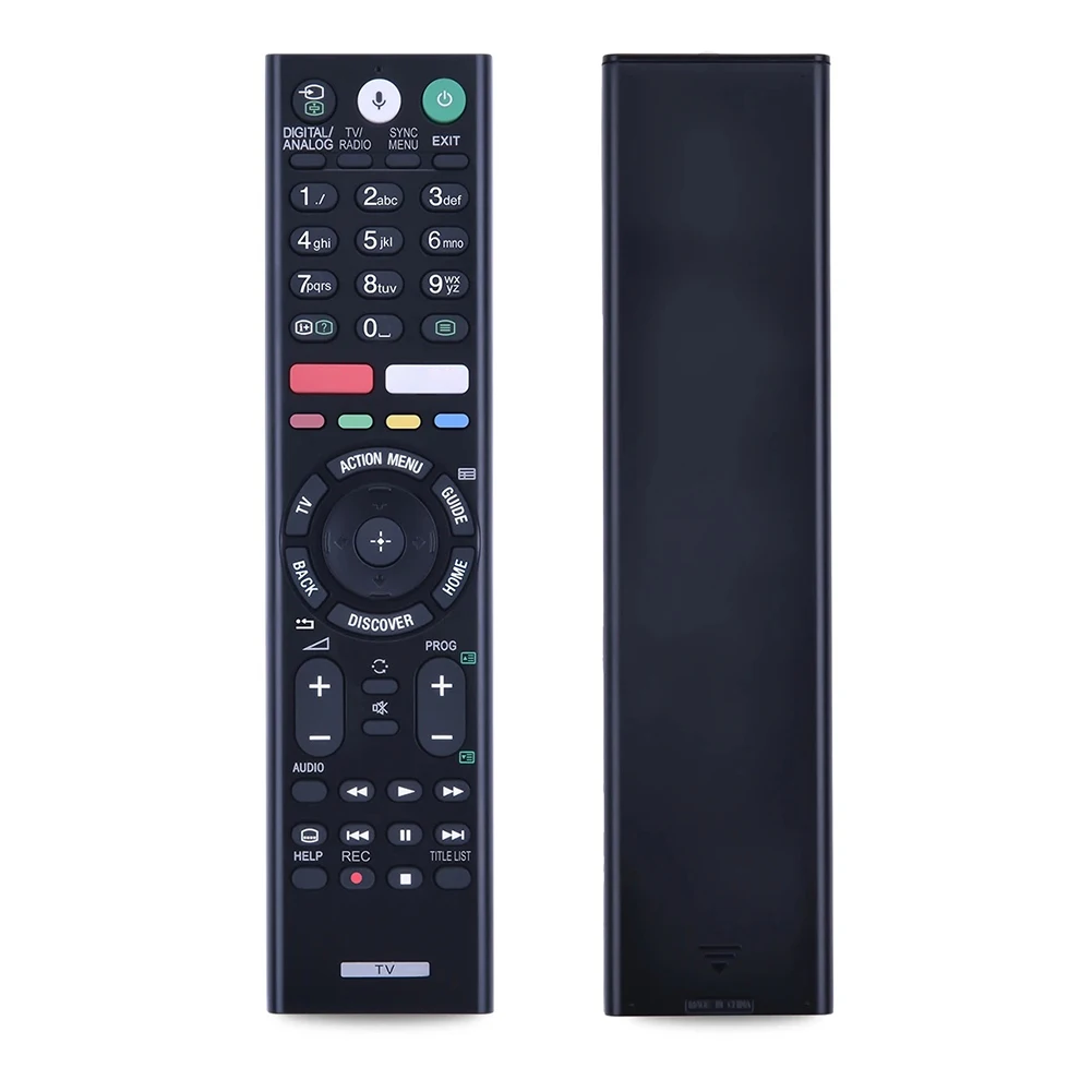 Sony Tv Remote Input Button