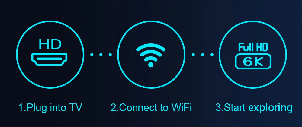 Links [pt.aliexpress.com]