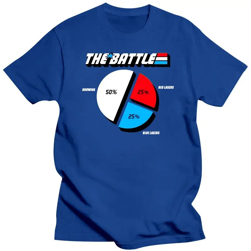 Knowing Is Half The Battle Gi Joe