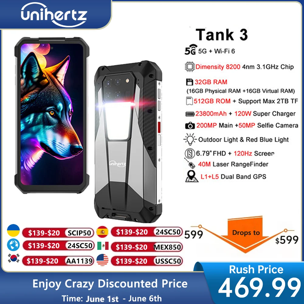 Store Home Products Sale Feedback