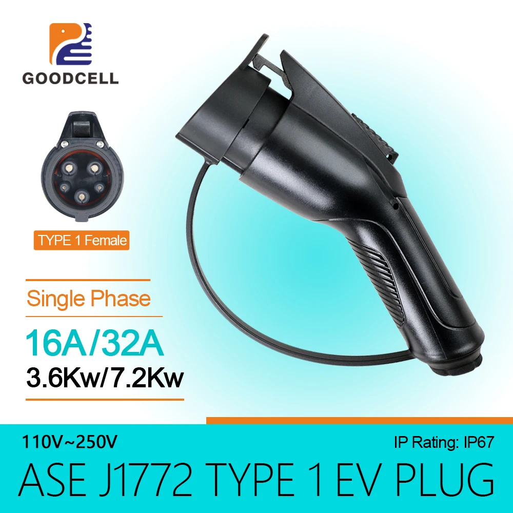 Store Home Products Getaway Deals Feedback Brand story