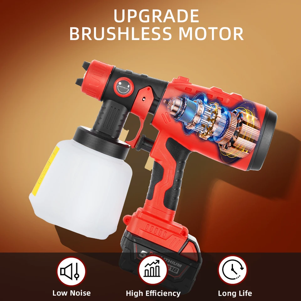 Home Renovation Sprayer Cordless Paint Sprayer For Milwaukee M18 18V ...