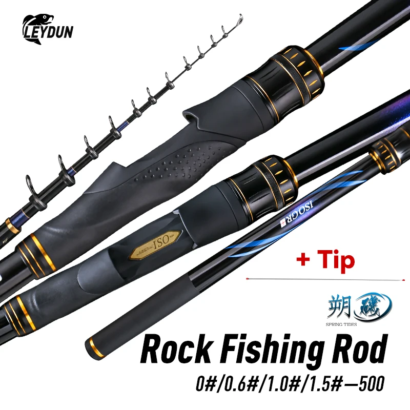 Store Home Products Feedback Brand story