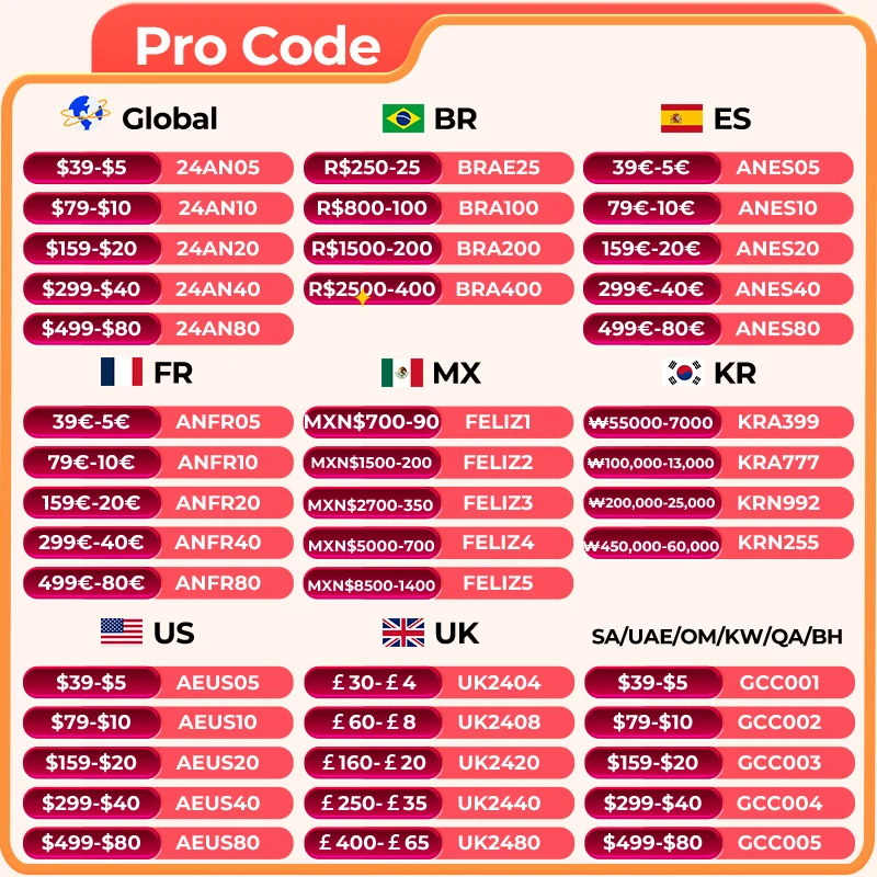 Anniversary-Sale-Promo-Code-Vaild-time-18th-To-27th-Mar-Please-Don-t ...