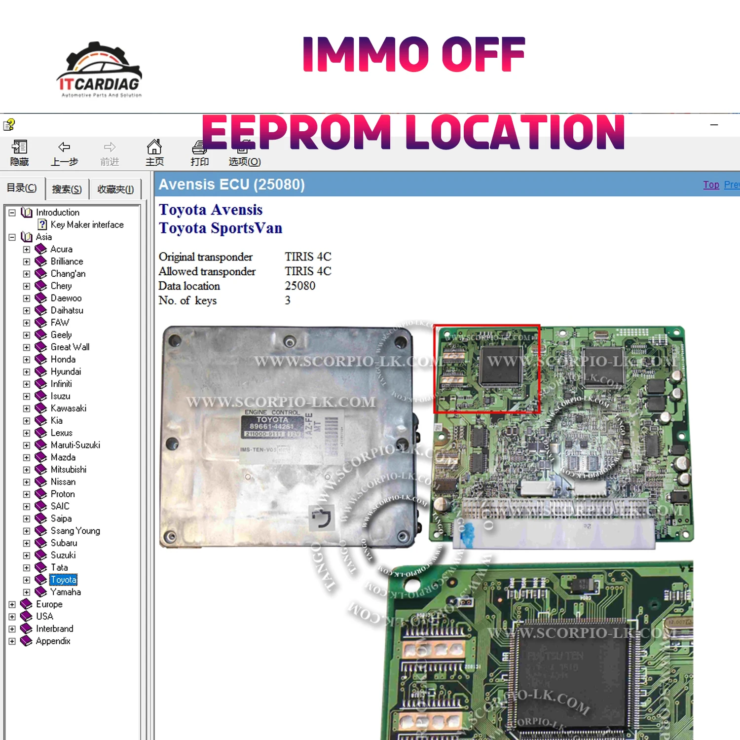 Immo-Off-EEPROM-Localiza-o-Software-Original-E-book-Show-Transponder ...