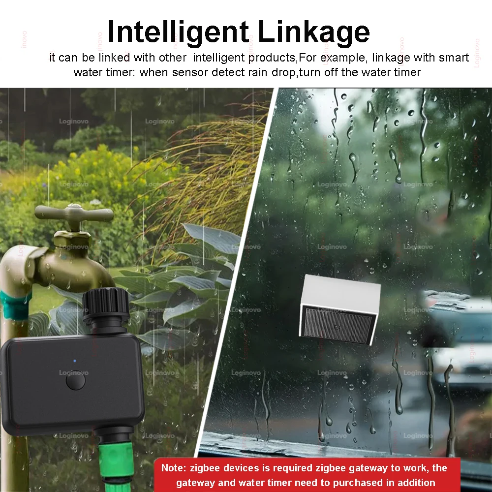 SmartSense Pro 2in1 Zigbee Regensensor mit Helligkeitsdetektor ...