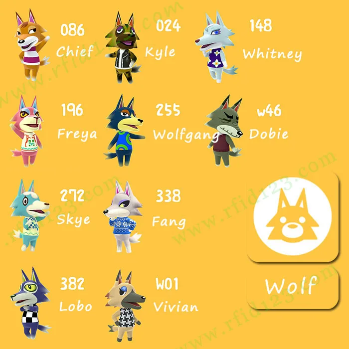 Animal Crossing Wolves