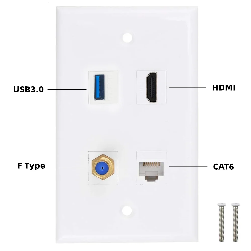 4 Port Wall Plate