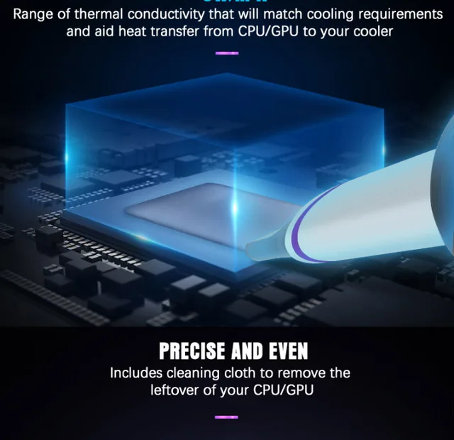 Thermal Grease Pro V2 Thermal Paste - High Performance CPU/GPU Heat ...