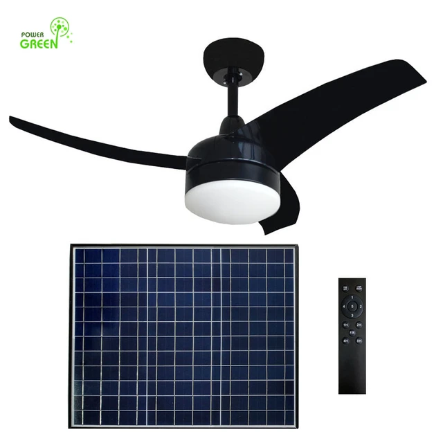 Ceiling Solar System Kit