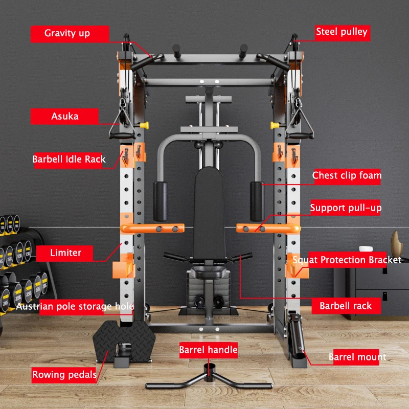 Smith machine, comprehensive exercise, set combination, squat, strength ...