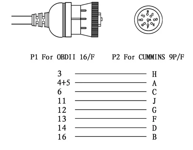 Pin Obd Connector Pinout Outlet Cheap | eccosis.com.co