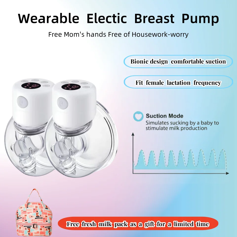 Electric-breast-pump-Postpartum-automatic-convenient-wearable-wireless ...