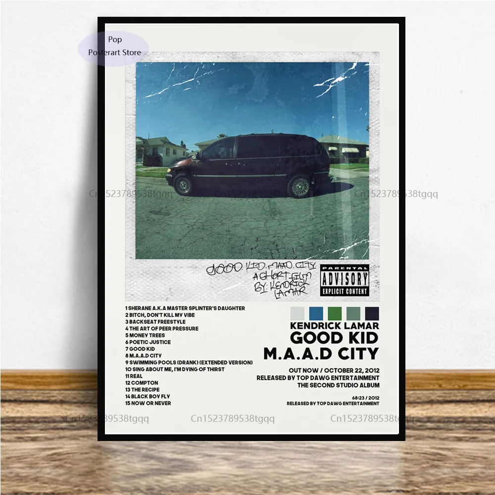 Kendrick Lamar Ep Tracklist