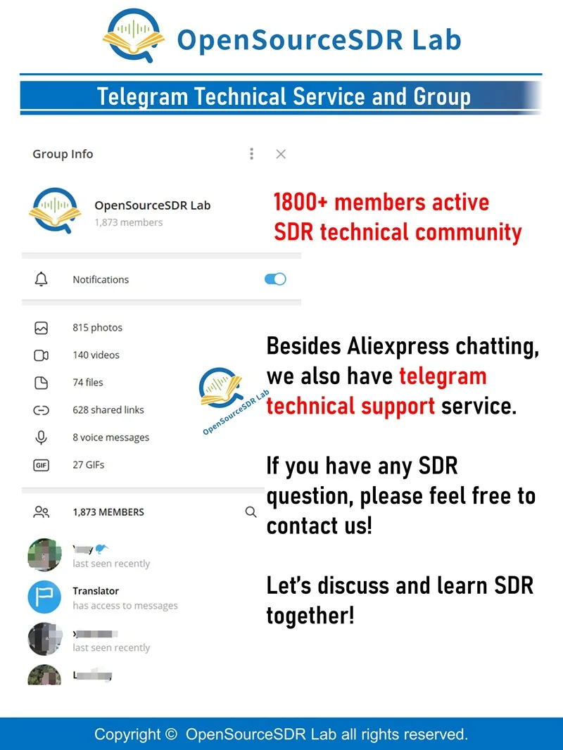 2024 Latest R10 versions HRF 1MHz to 6GHz Software Defined Platform ...