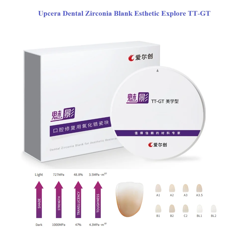 Dental-Lab-Zirconia-Upcera-Explore-Esthetic-TT-GT-98mm-Upcera-CAD-CAM ...