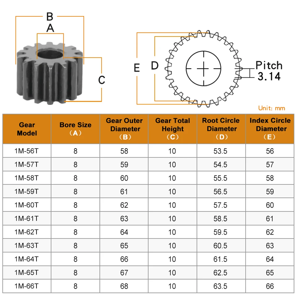 45# Steel Spur Motor Pinion Gear 1Mod 60T Outer Diameter 62mm Bore 12mm