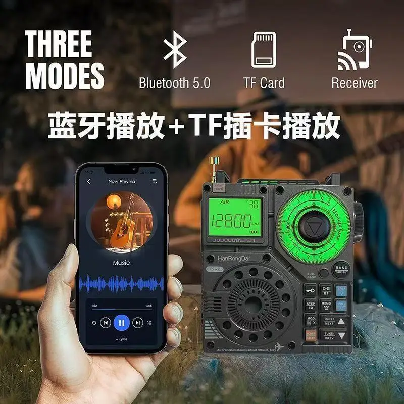 HRD-A320 High-performance Multi Band AM FM Radio Receiver HAM Emergency ...