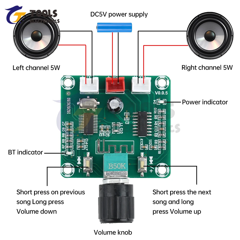 PAM8403 Audio Amplifier Board 2*5W Dual Channel 2.0 Stereo Amplifier ...
