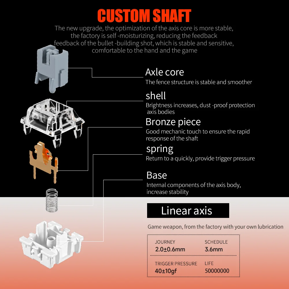 FURYCUBE G87 Gasket 87 Keys PBT Keycaps Wired Mechanical Keyboard | Unendingtech