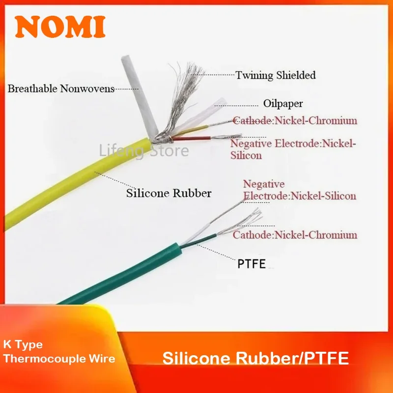 1-5-10m-K-Type-Silicone-Rubber-PTFE-Insulated-2-Cores-Protector ...