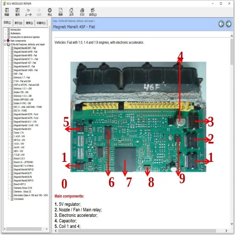 2023-ECU-Modules-Repair-ECU-Repair-Software-Pinout-Immo-Location ...